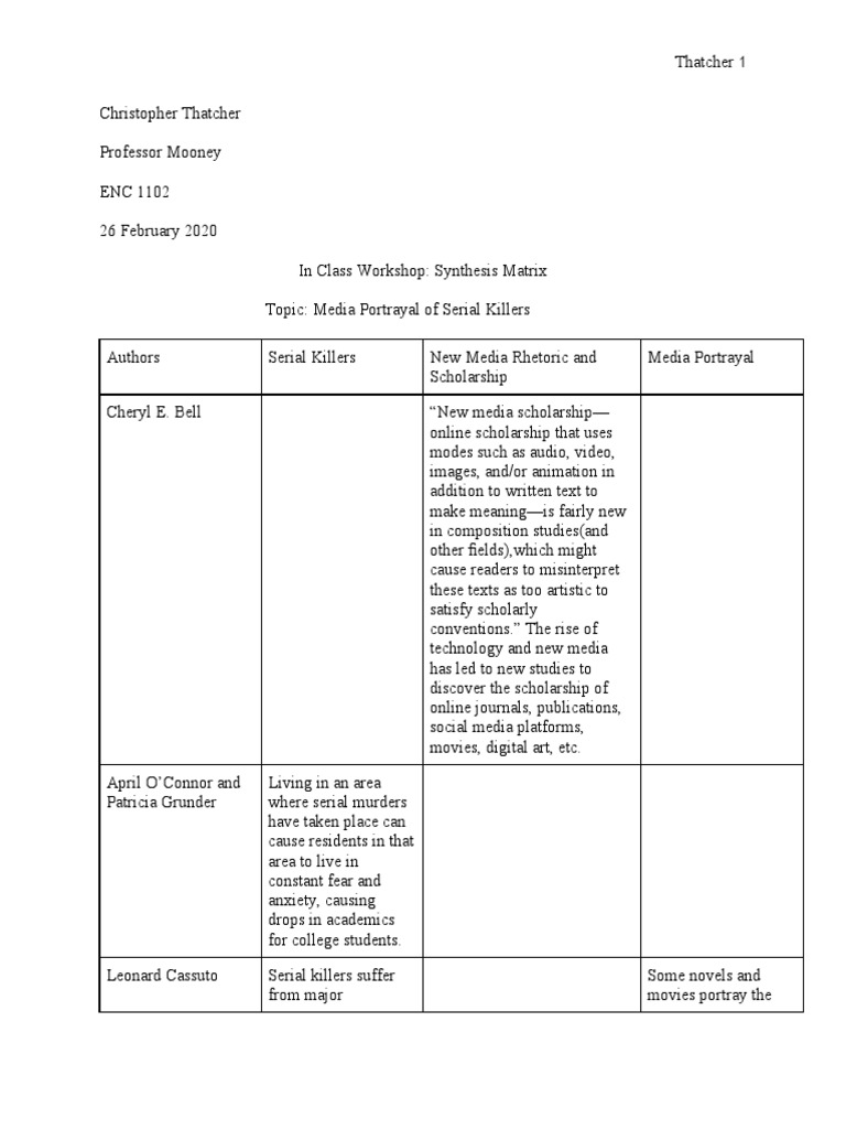 Synthesis Matrix Workshop 1 | PDF | Serial Killer