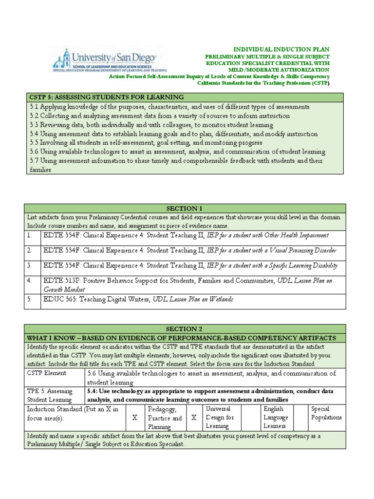 Mackenzie Tilles - 5 - CSTP 5 | PDF | Educational Assessment | Lesson Plan