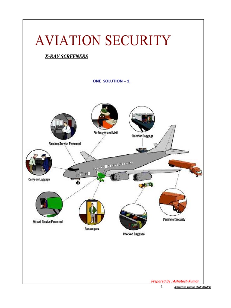 Avsec Screener, One Solution 1.new PDF | PDF | Aviation Safety | Flight ...