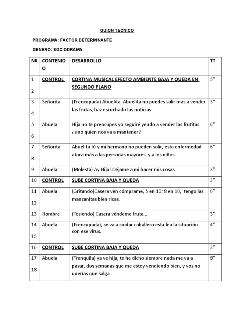 Sociodrama Sobre El Covid 19 Y Cuidados Pdf