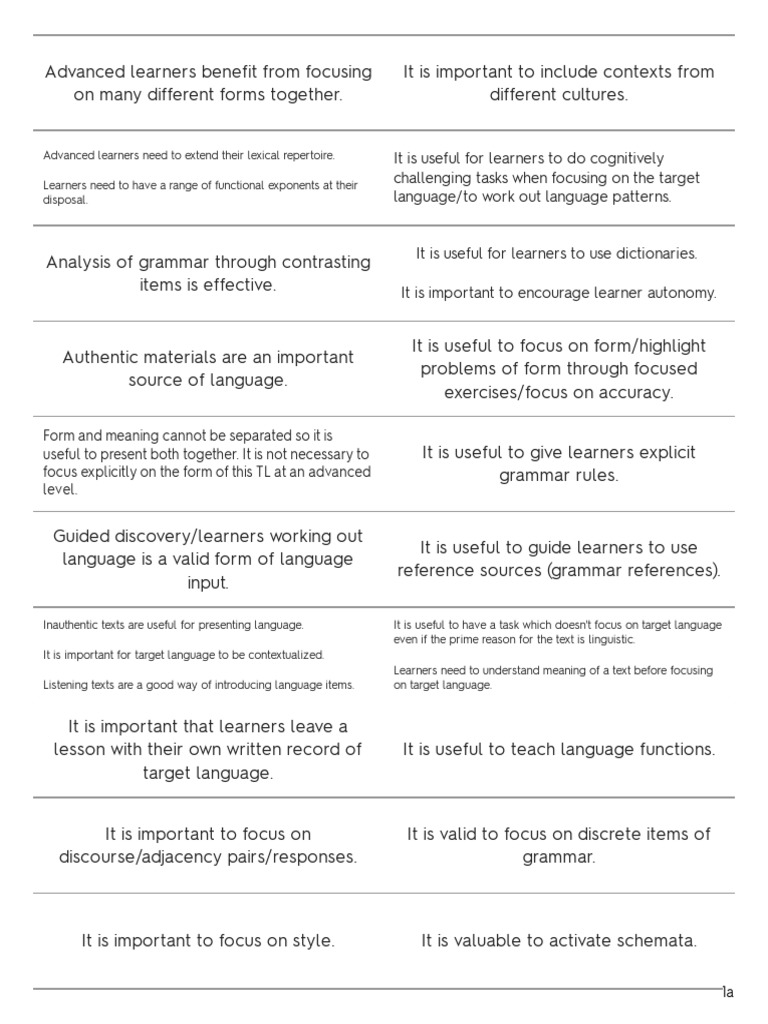 Delta Module 1 Assumptions | PDF | Second Language | Learning