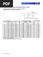 Din 509 | PDF | Machining | Metalworking