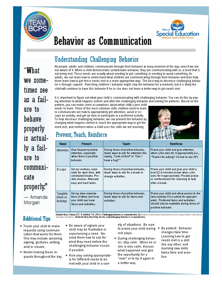 Behavior As Communication | PDF | Reinforcement | Behavior