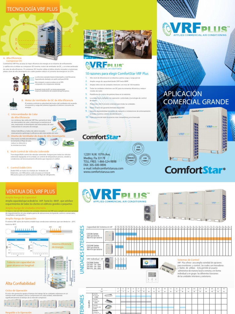 Plus - TRI - FOLD - SP | PDF | Tubo vacío | Energía y recursos