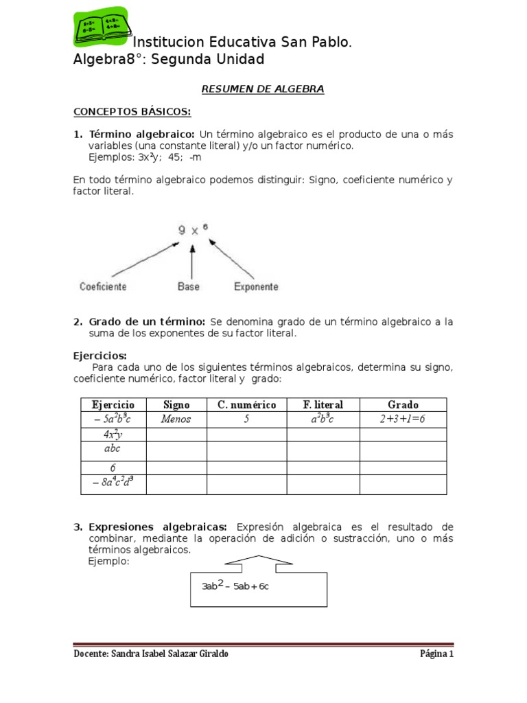 Algebra Resumen | PDF | Matemáticas De La Computación | Análisis numérico