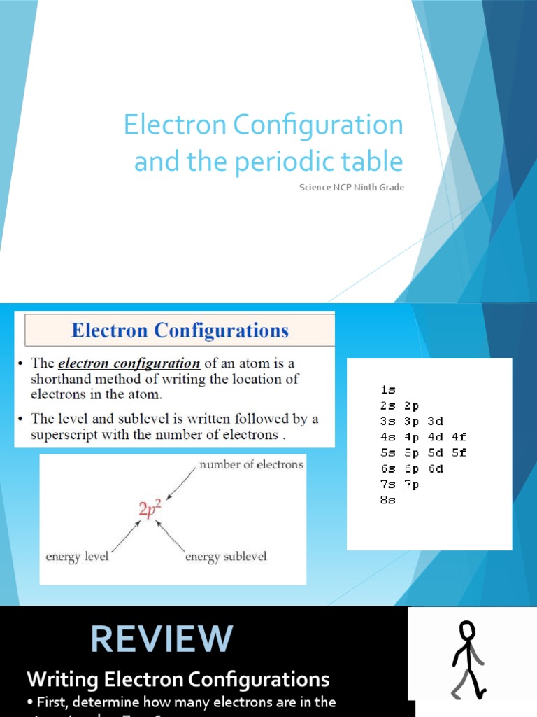 Electron Configuration and The Periodic Table | PDF | Electron ...