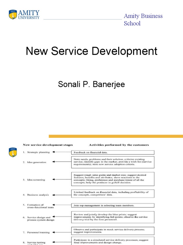 New Service Development Strategies | PDF | Institution | Economics