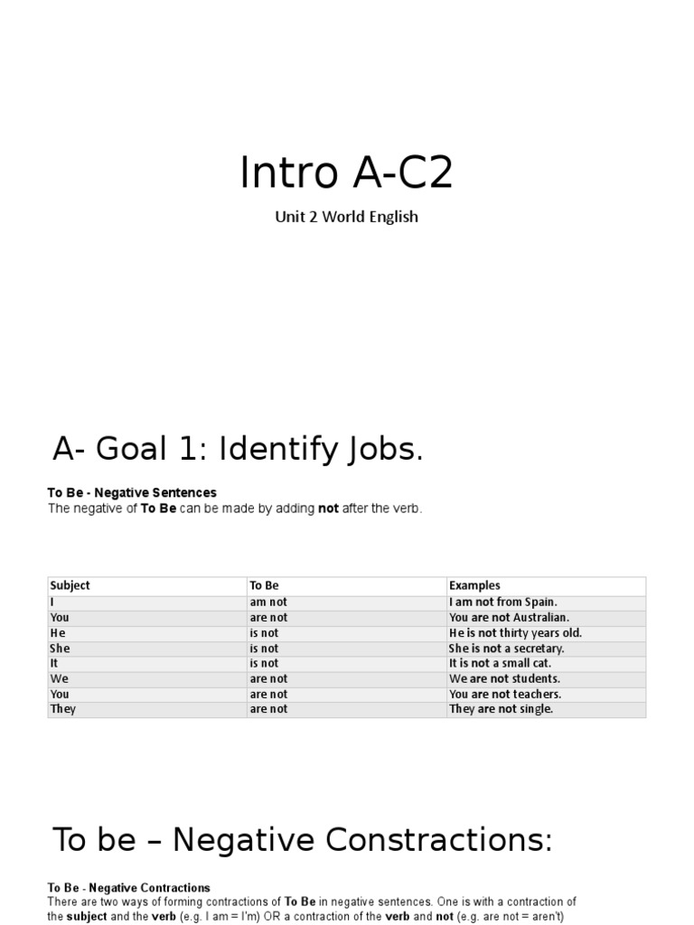 Intro A-C2 Unit 2 Word English | PDF | Subject (Grammar)