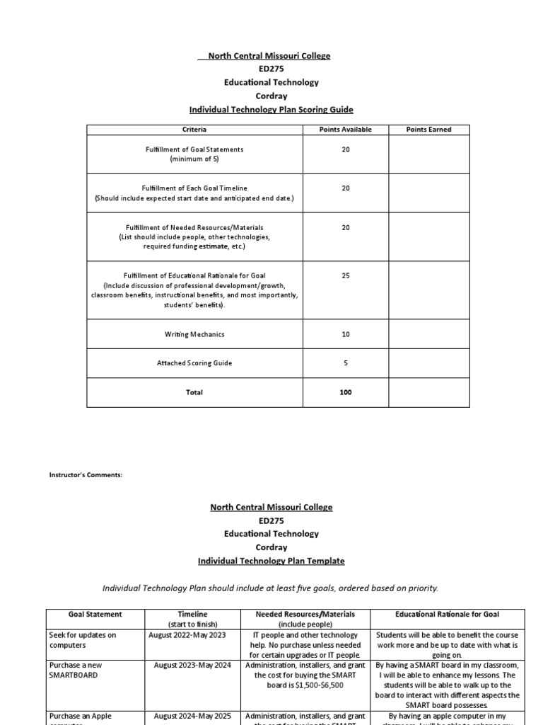 Ed275 Individual Technology Plan Template | PDF | Educational ...