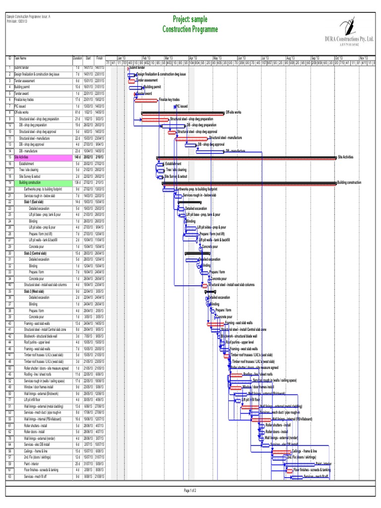 Sample Construction Programme | PDF | Wall | Roof