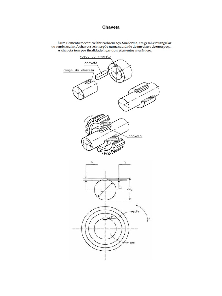 Dimensionamento - Chaveta ( | PDF