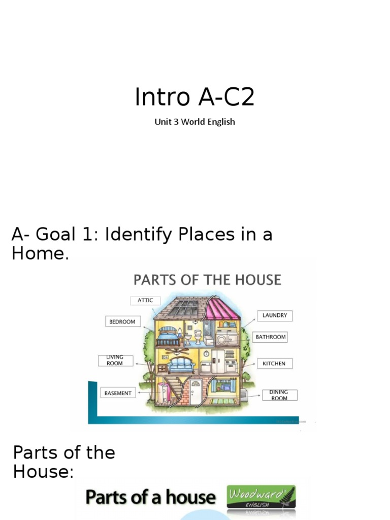 Intro A-C2 Unit 3 Word English | PDF