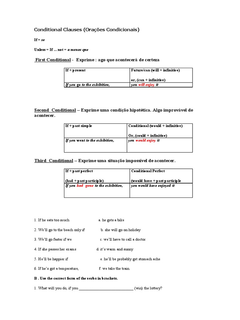 If Clauses (Type 1, 2, 3) | PDF | Linguistic Morphology | Language Mechanics