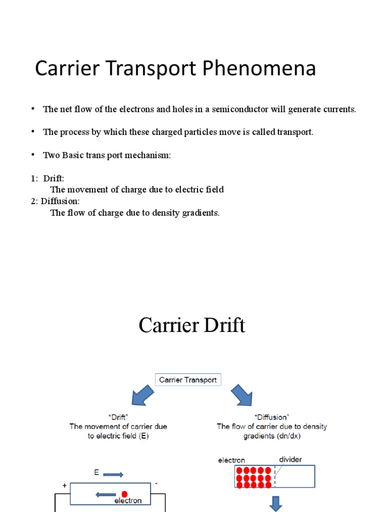 Carrier Transport Phenomena, 1 | PDF