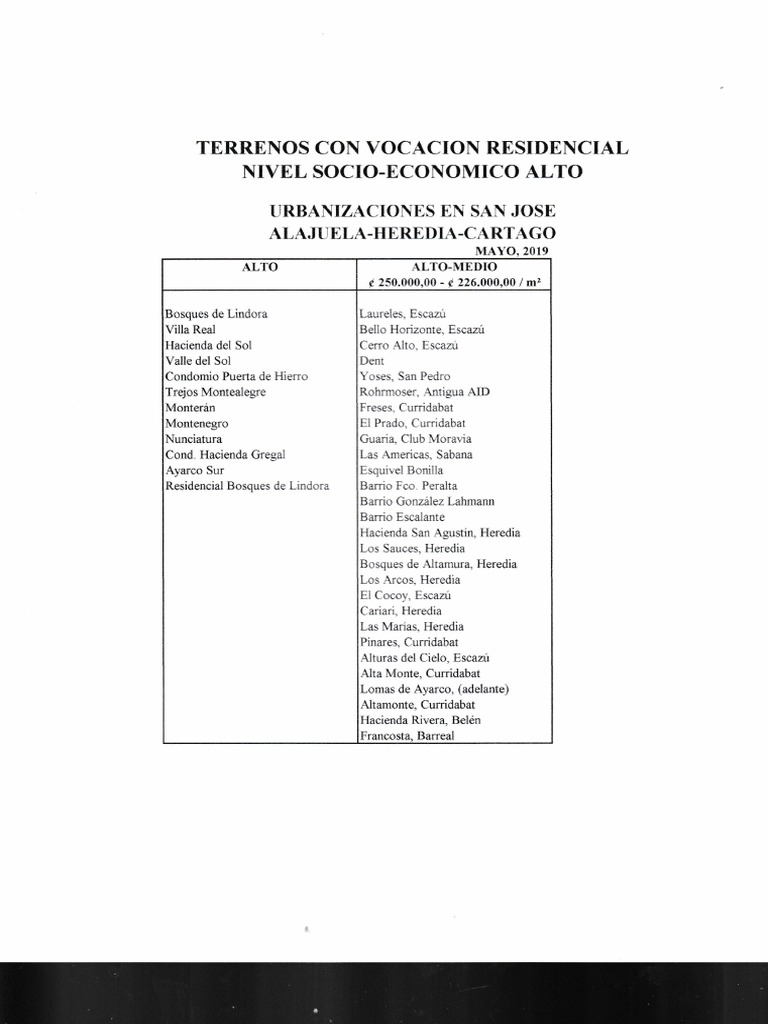Nse Alto PDF | PDF