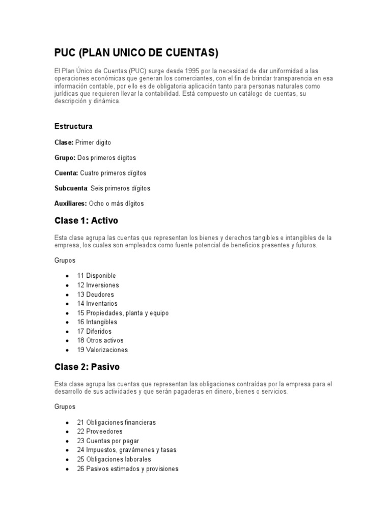 Puc (Plan Unico de Cuentas | PDF | Contabilidad | Beneficio (economía)