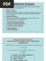 Spring Constant Calculations for Foundations | PDF
