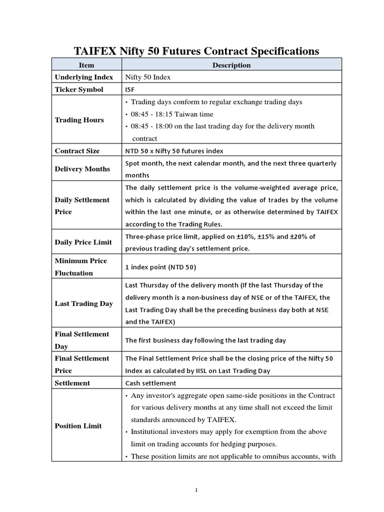 TAIFEX Nifty 50 Futures Contract Specifications: Item Description ...