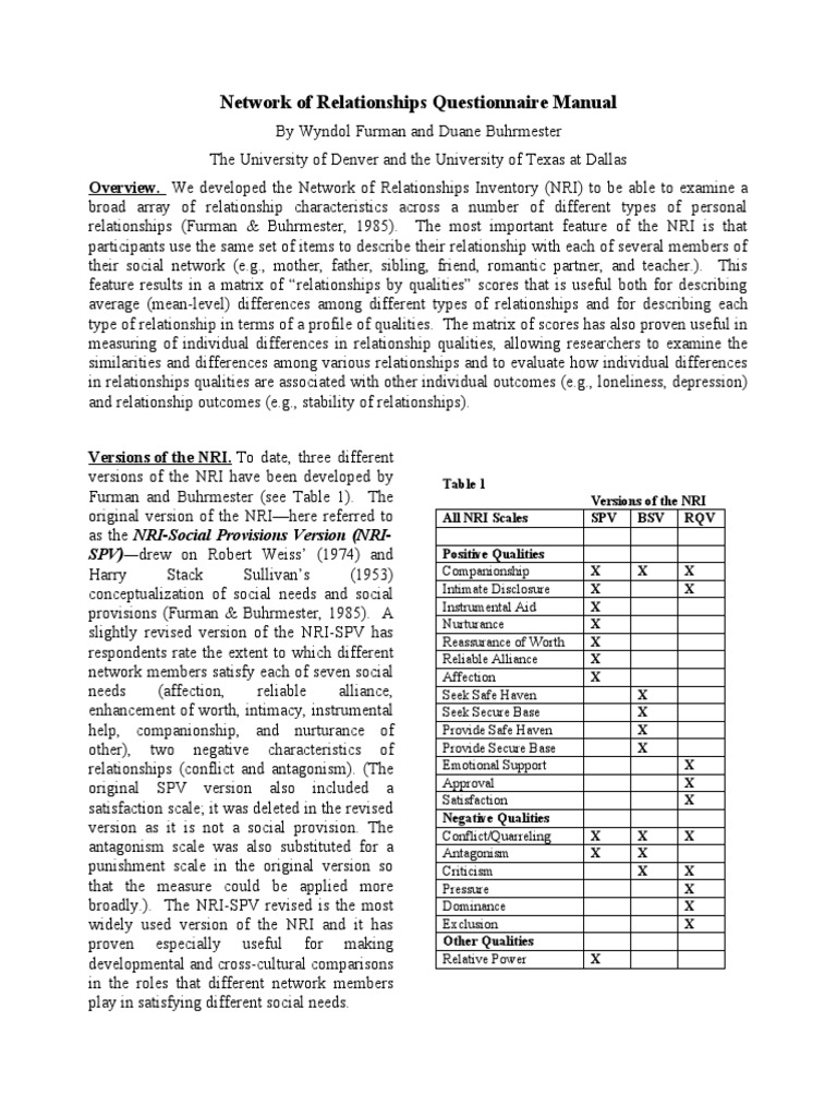 Network of Relationships Questionnaire Manual | PDF | Attachment Theory ...