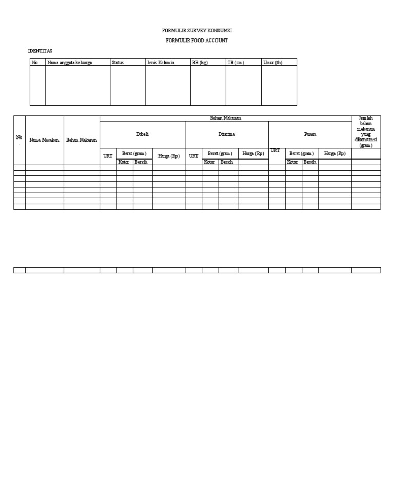 Formulir Food Account Revisi | PDF