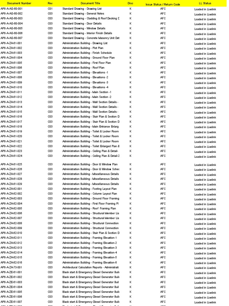 Afam VI Power Plant Document Register (Daewoo Design Documents) | PDF ...