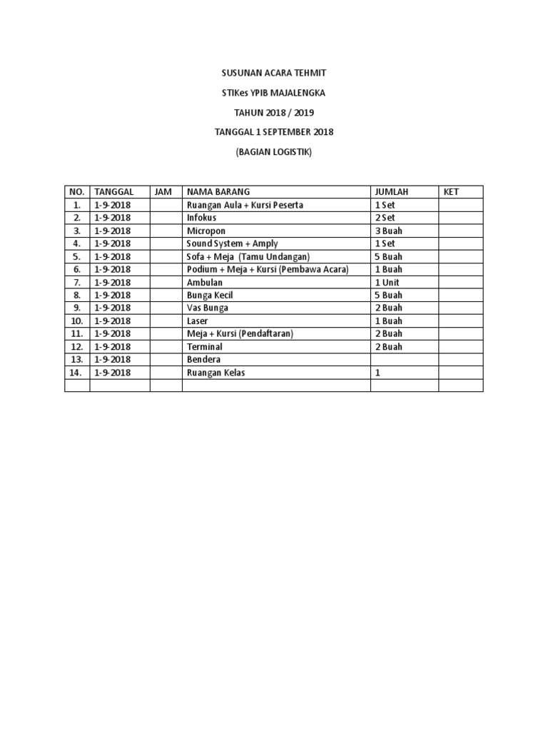 Susunan Acara Tehmit | PDF