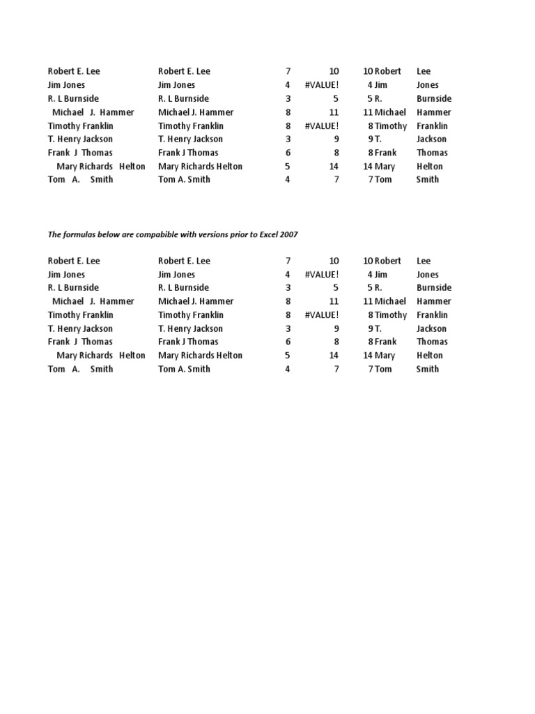 No Middle Name | PDF | Sports & Recreation