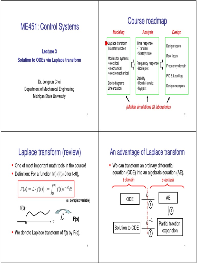 ME451: Control Systems Course Roadmap | PDF | Laplace Transform | Ordinary Differential Equation