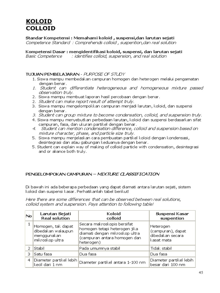 Modul Koloid-Suspensi-Dan-Larutan-Sejati | PDF | Sains & Matematika
