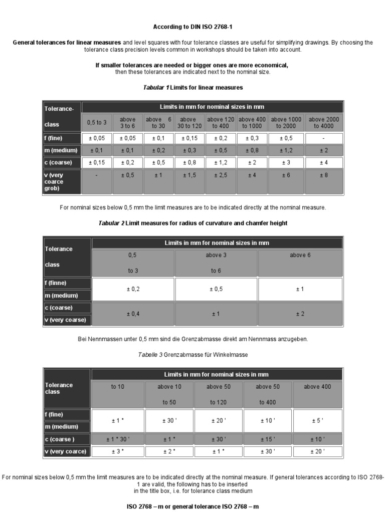 DIN ISO 2768 | Engineering Tolerance | Applied And Interdisciplinary ...