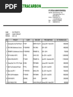 RA Bill Format | PDF