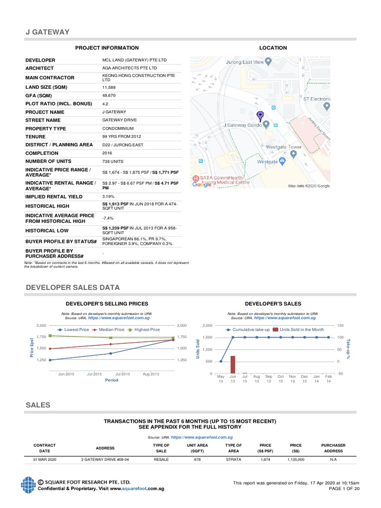 J Gateway Transaction | PDF | Pricing | Prices