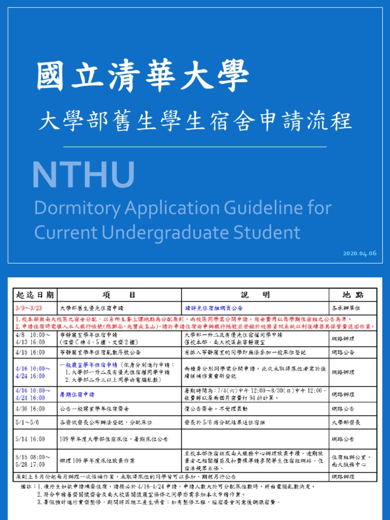 Dormitory Application Guideline For Current Undergraduate Student | PDF ...