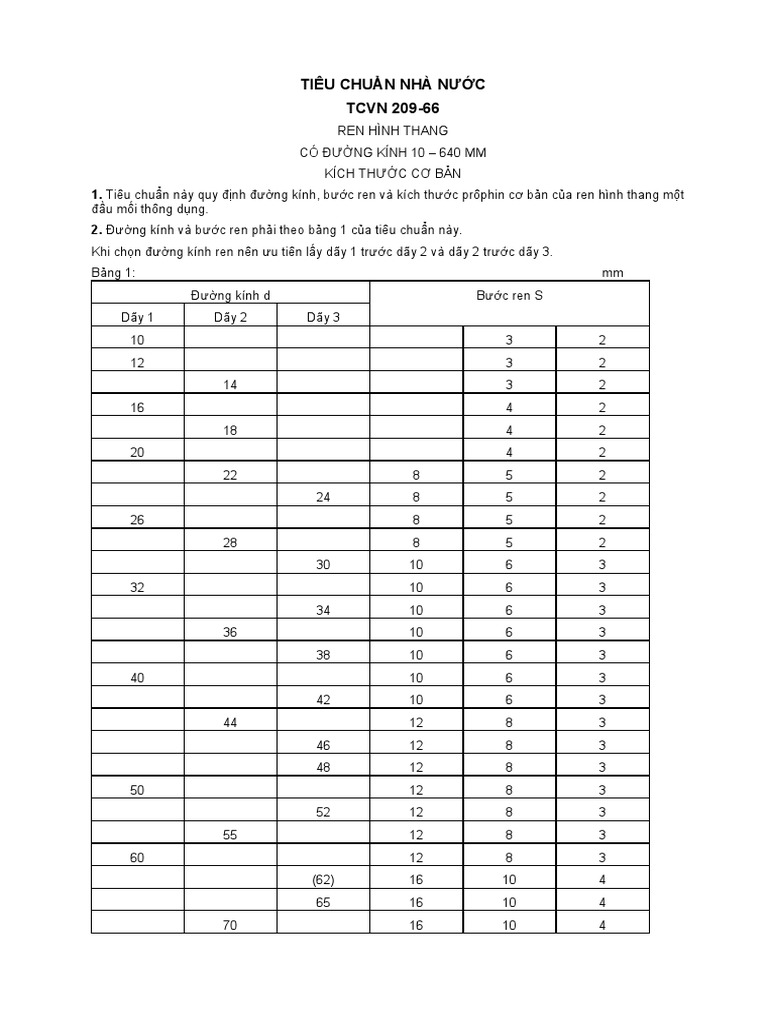 TCVN 209 Tieu Chuan Ren Thang | PDF