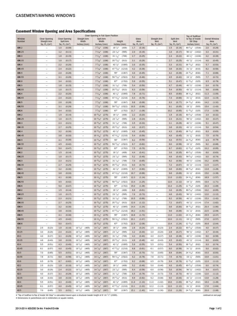 Casement Window Dimensions in CM | PDF | Window | Glass Engineering And ...