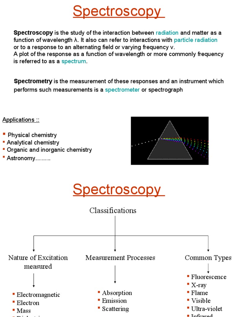 Radiation Particle Radiation: Spectroscopy Is The Study of The ...