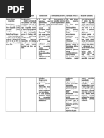 Guidelines For The Use of Ampicillin: Recommended Neonatal Dose, Route ...