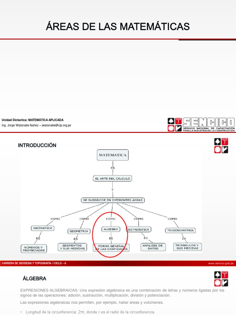 Clase #05 Matemática Aplicada | PDF | Ecuaciones | Números