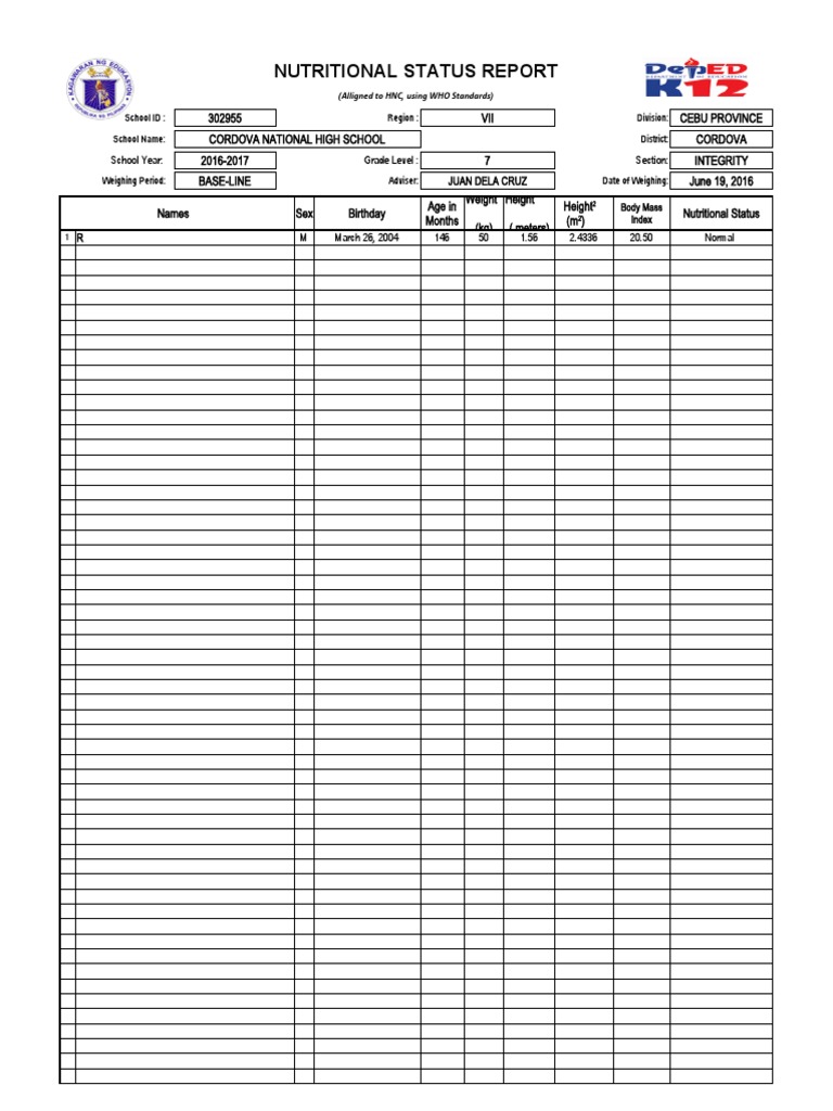 Nutritional Status Report: School Year: Grade Level: Section: Juan Dela ...