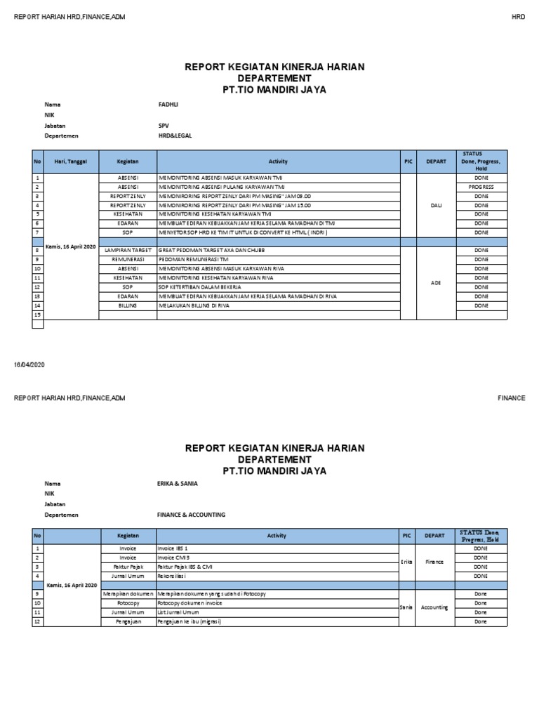 Report Harian HRD, Finance, Adm | PDF