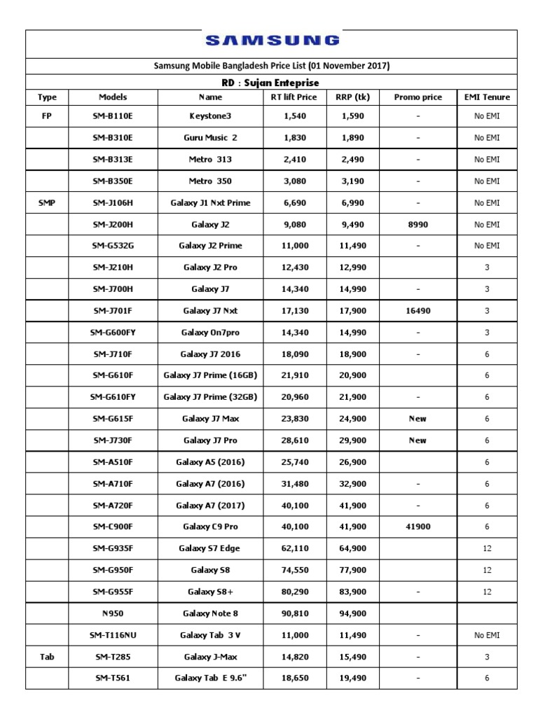 Samsung Mobile Bangladesh Price List (01 November 2017) : RD: Sujan ...