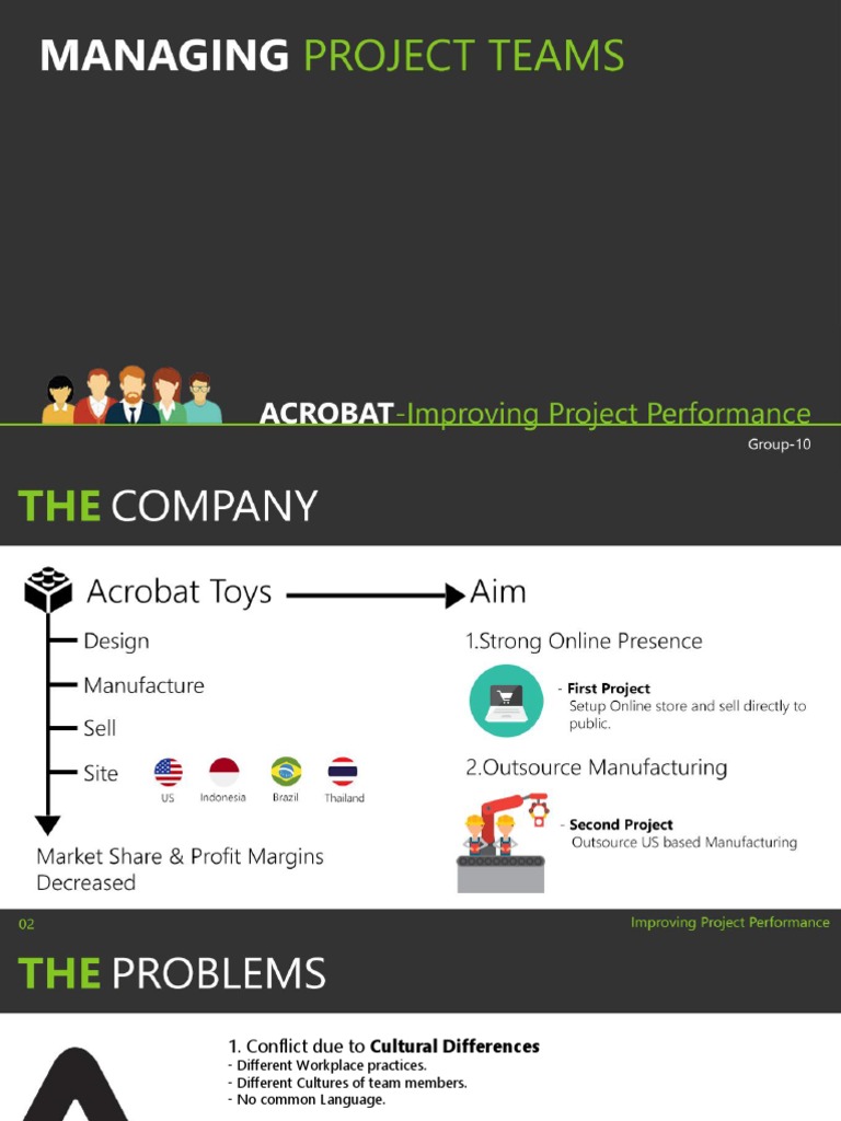 Final Submission | PDF | Motivation | Motivational