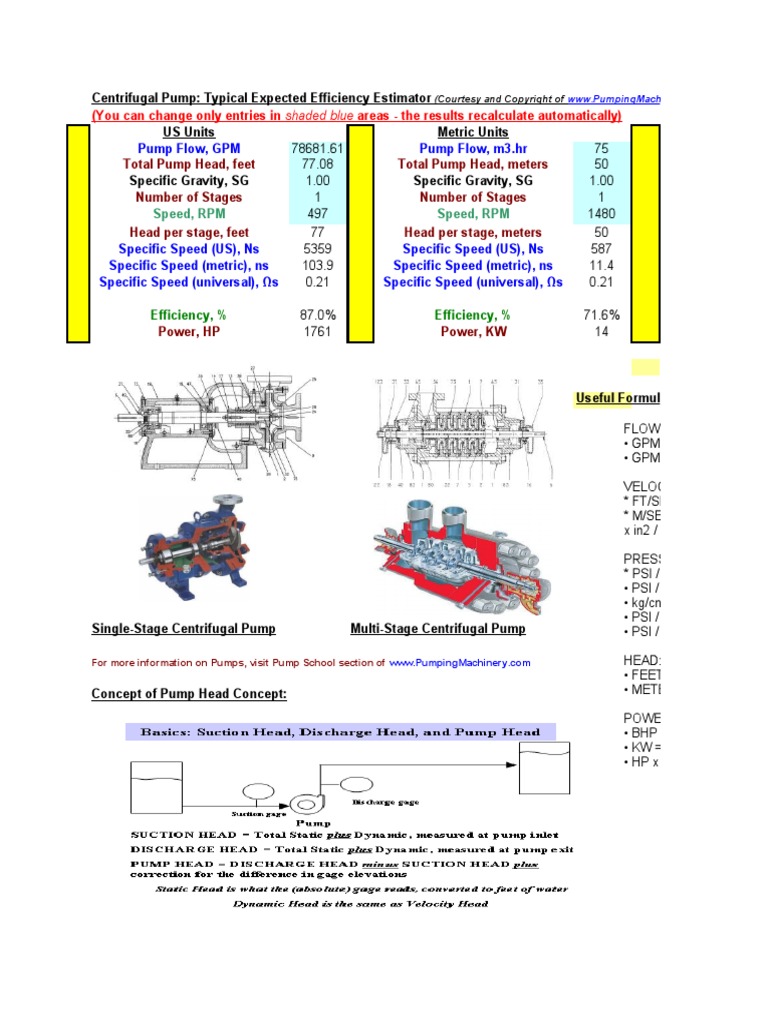 Pump Efficiency Calculator | PDF | Turbomachinery | Pump