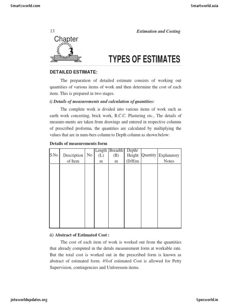 Estimating Construction Project Costs: A Comparison of the Detailed ...