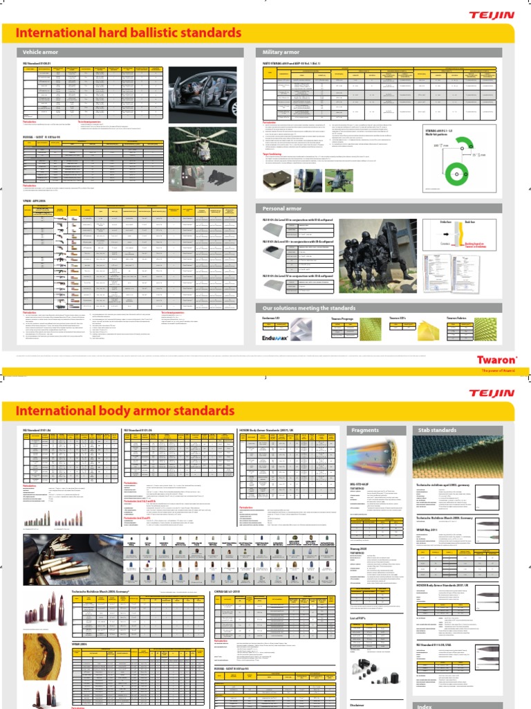 Teijin Aramid International Hard Ballistic Standards - Printversion PDF ...