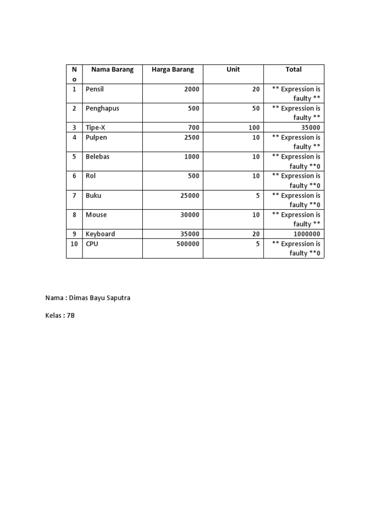 Alat Tulis dan Harga Siswa Kelas 7B | PDF