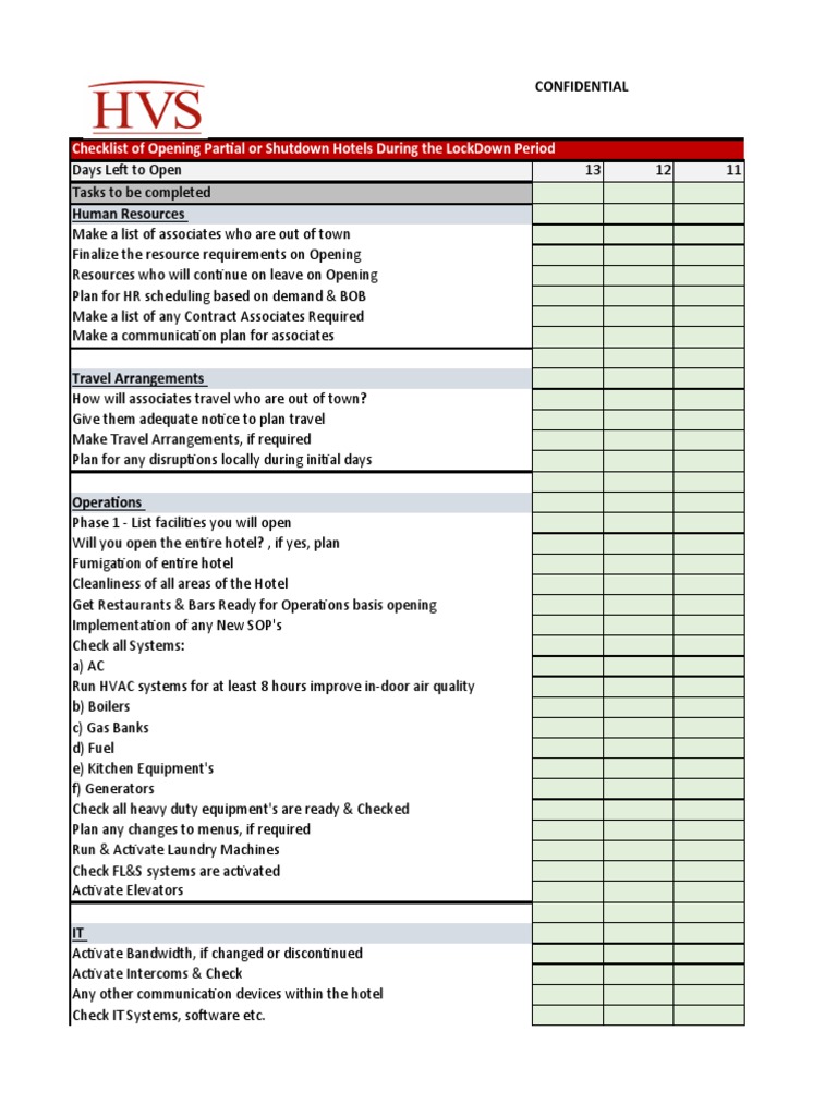 Checklist Of Opening Partial Or Shutdown Hotels During The Lockdown ...