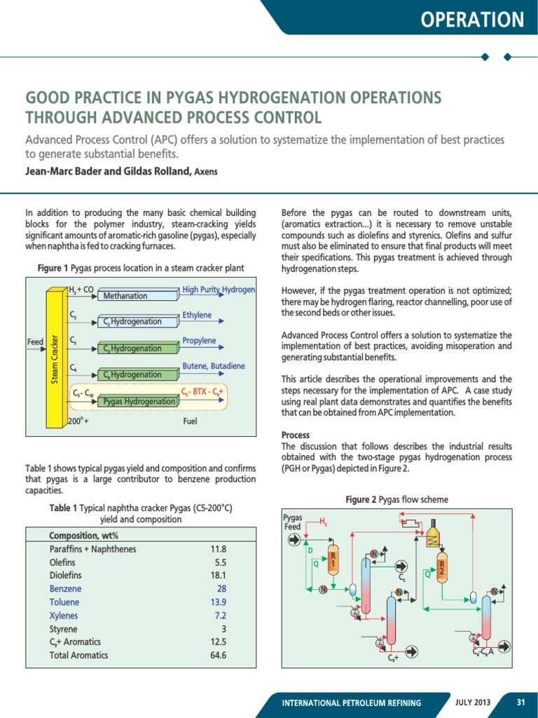 Good Practice in Pygas Hydrogenation Operations Through Advanced ...