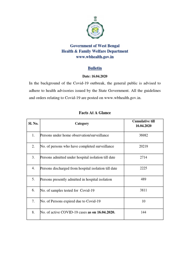 Government of West Bengal Health & Family Welfare Department WWW ...