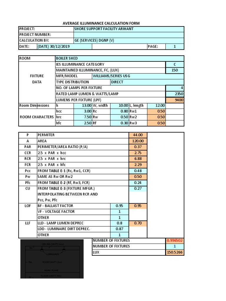 Average Illuminance Calculation Form | PDF